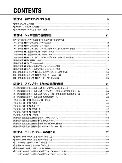 【教則本】ウクレレ・ジャズ・スタディ（動画で学ぶ ） キヨシ小林演奏〈ドレミ〉※ネコポス可｜ウクレレ専門店 Kiwaya公式通販