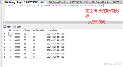 Sqlserver Datediff、datediff函数的使用实例wx632a61a65e0a1的技术博客51cto博客