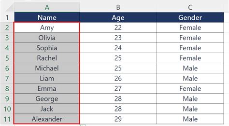 How To Build A Two Level Custom Sort In Microsoft Excel Spreadcheaters