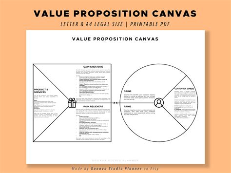 Value Proposition Canvas Empty
