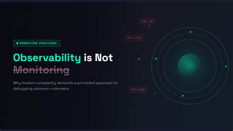 Observability Is Not Monitoring Why Complexity Demands A New Approach