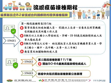 苗縣今日新增924例本土新冠肺炎確診案例 苗栗縣政府衛生局