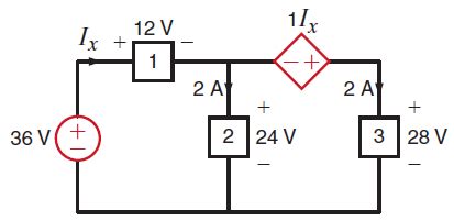 Find Ix In The Network Question Solutions