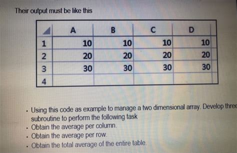 Solved Using This Code As Example To Manage A 2 Dimensional