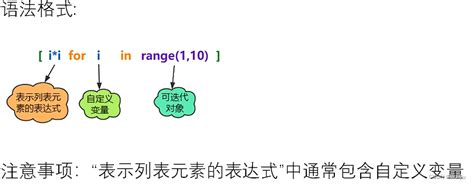 Python学习 列表基础 Csdn博客