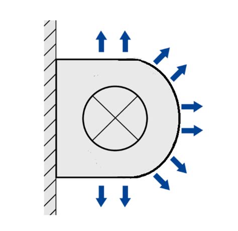 Corner Type Displacement Unit Gmc Air