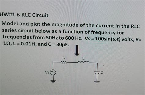 solved hw 1 b rlc circuit model and plot the magnitude of