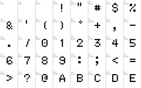 5x7 Practical Windows Font Free For Personal