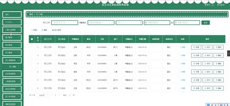 ssm毕设项目某公司人事信息管理系统c1v6q（java vue mybatis maven mysql sprnig） csdn博客