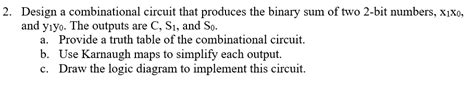 Solved 2 Design A Combinational Circuit That Produces The