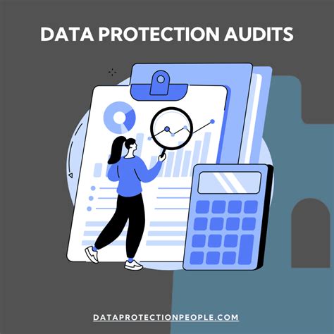 Gdpr Audit Services Data Protection People