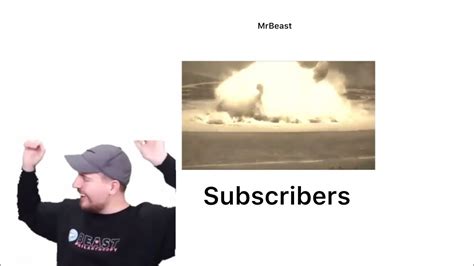 Mrbeast Hits Explosion Subscribers Youtube