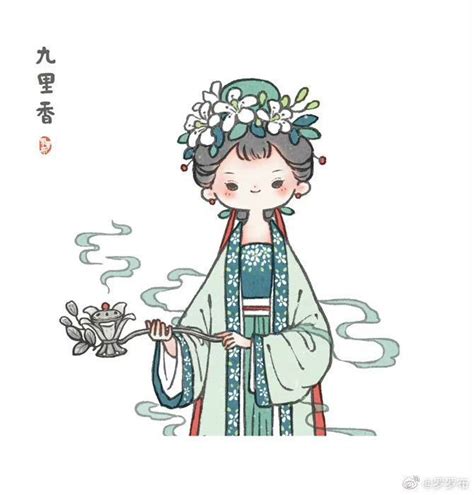 Ghim Của Linh Rên Trên Mỹ Thuật Chibi Nhật Ký Nghệ Thuật Anime