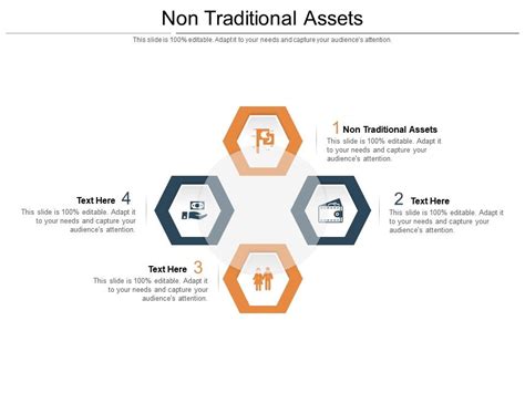 Non Traditional Assets Ppt Powerpoint Presentation Show Microsoft Cpb Presentation Graphics