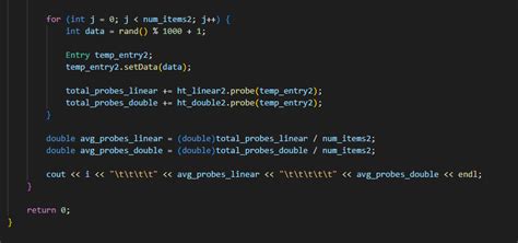 Asking For Help With The Hash Table Project I Am Chegg