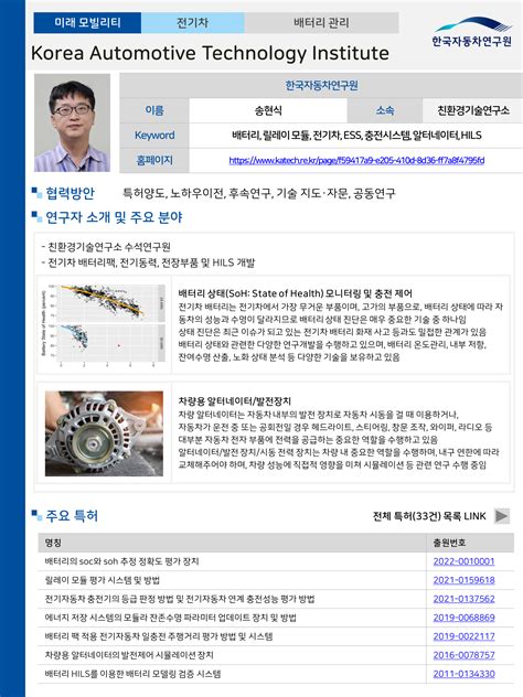 한국자동차연구원 송현식 수석 Tbizmarket