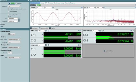Pcm1864 Folding Tone Noise At Tdm Mode Audio Forum Audio Ti E2e