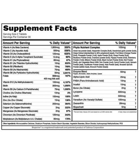 Vitamode Multivitamin 30 Servings