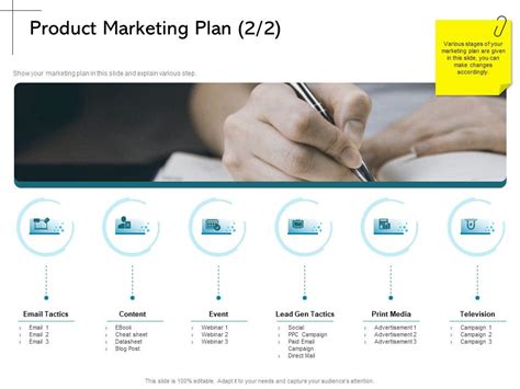 New Product Introduction In The Market Product Marketing Plan Content Ppt P