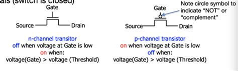 Sds Intro Risc V Datapath