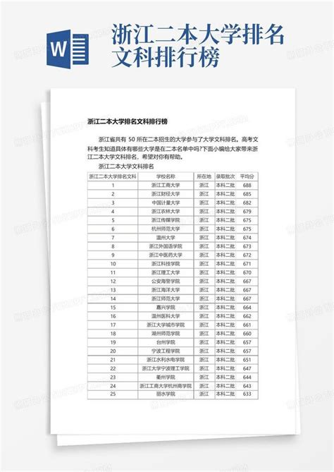 浙江二本大学排名文科排行榜word模板下载编号qberkoym熊猫办公