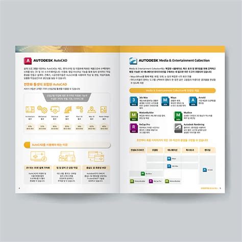 라원플랫폼 회사소개서 전단지·포스터·인쇄물 포트폴리오 크몽