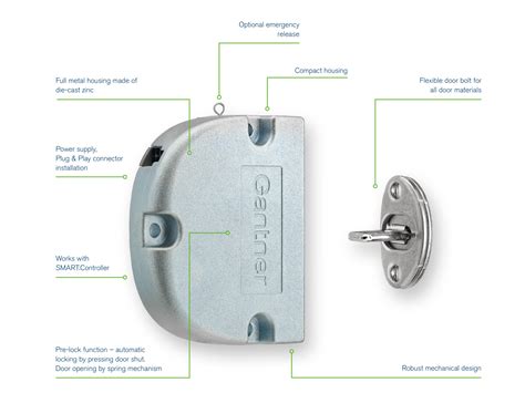 Smartlock System Gantner