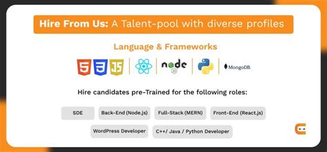 Hiring Hireprofessionals Coding Codinglife Codingninjas Coding
