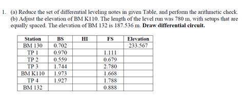 Solved 1 A Reduce The Set Of Differential Leveling Notes