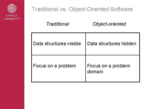 ObjectOriented Analysis And Design NGSSC ObjectOriented Scientific