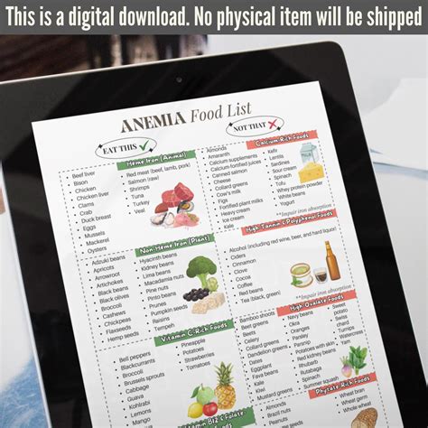 Anemia Food List Iron Rich Foods Folate Rich Foods Vitamin B 12 Rich