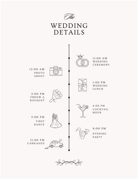 Wedding Day Timeline Etsy