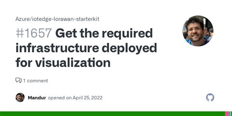 Get The Required Infrastructure Deployed For Visualization Issue Azure Iotedge Lorawan
