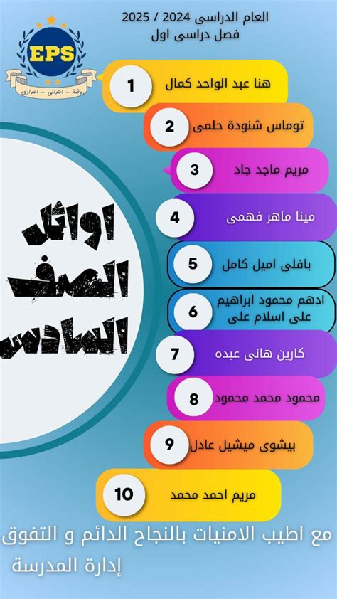 الصفحة الطلاب الأوائل بالصف السادس الابتدائي للفصل الدراسي الأول ٢٠٢٤