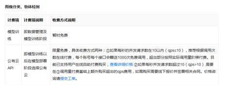 基于opencv实现“钢管计数”算法，基于csharp编写界面，并实现算法融合【完成】 jsxyhelu 博客园