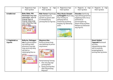 AP 7 DLP WEEK4 Q1 Docx