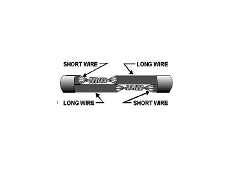 General Engineering Type Of Splices