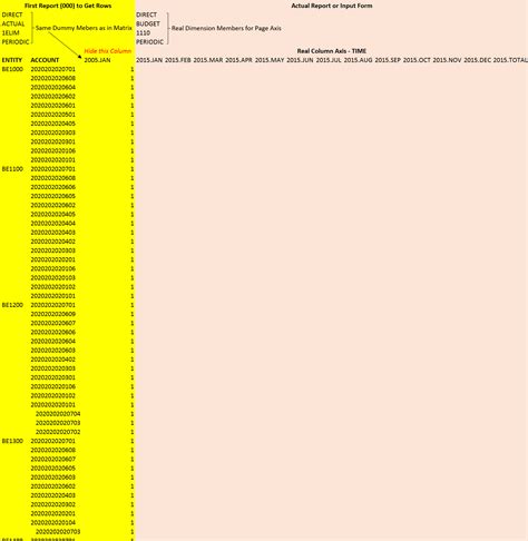 Report Or Input Form With Many To Many Relationshi SAP Community