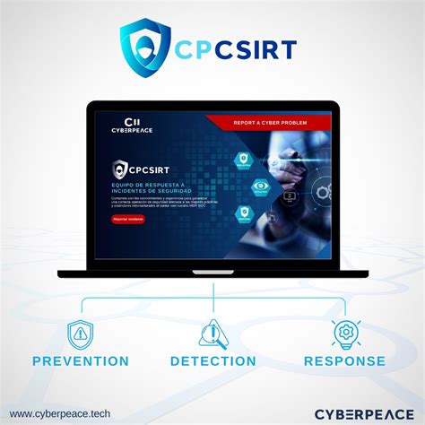 Cyberpeace On Linkedin Cpcsirt Csirt First Firstteam Cyberpeace Cybersecurity…