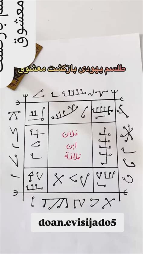Doanevisijado ‎تمامی دعاها و طلسمات یهودی وصبی میباشدوتوسط شخص استاد