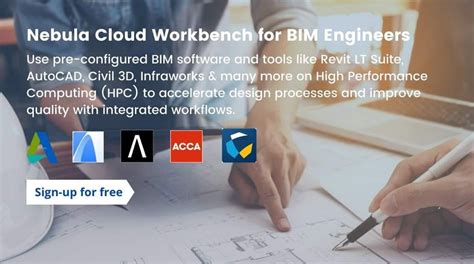Nebula Cloud The Intelligent Hpc Cloud Choose Click Work