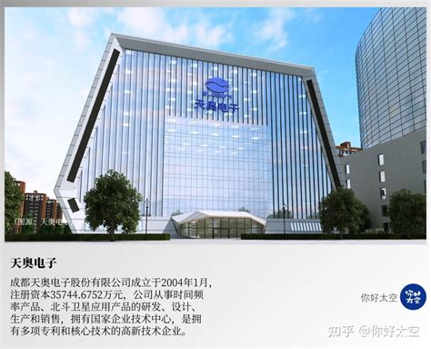 商业航天“隐形冠军”之星载原子钟——天奥电子 知乎