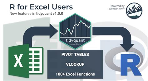 Excel 2016 Review Of Statistical Functions Egmusli