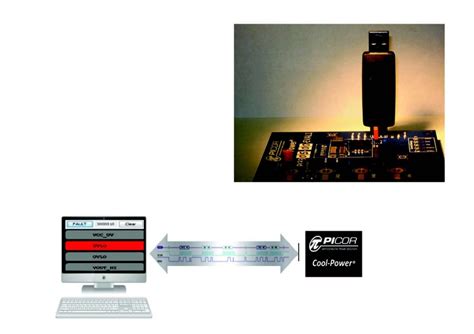 Regolatori Buck ZVS Elettronica Open Source