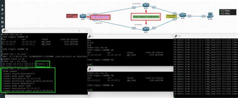 How Policy Based Ipsec Vpns Work Rajesh Dotaniya Posted On The Topic Linkedin