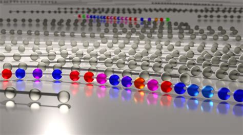 Identifying Optimal Materials In Multiobjective Optimization Problems Represents A Challenge For