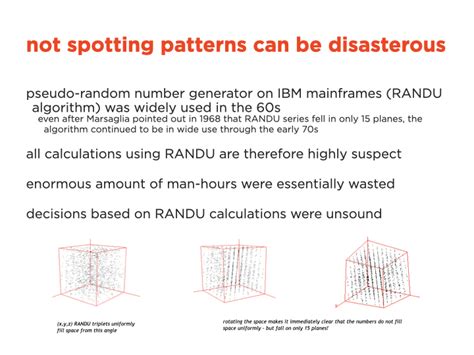 Applications Of Circos Circos Circular Genome Data Visualization