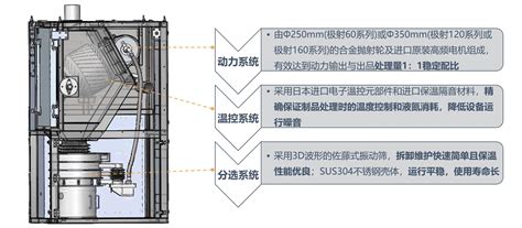 产品 昭凌精密