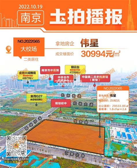 大校场重磅新盘规划曝光！8f多层要卷起来了 南京365淘房
