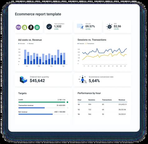 A Powerful Ecommerce Reporting Software Whatagraph